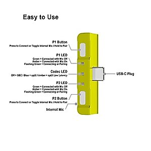 HomeSpot Bluetooth 5.0 Audio Transmitter Adapter with USB C Connector Built-in Digital Mic aptX Low Latency for Nintendo Switch Lite Yellow Accessories Compatible with AirPods PS5 Bose Sony