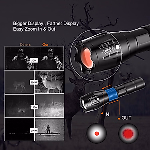 BESTSIGHT Night Vision Scope,DIY Night Vision(Day and Night),Quick Installation Barrle,5" Display Screen with 5w 850nm Infrared Illuminator,View 200m in Night,for 38-44mm Eyepiece Scope (TMNV01P)