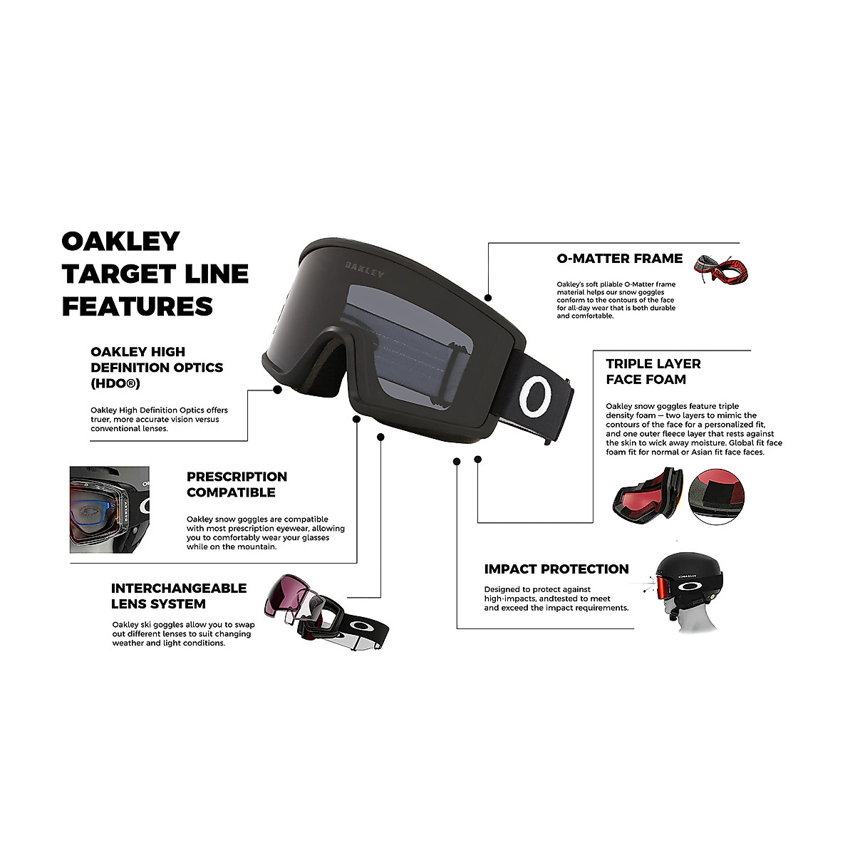 Oakley Target Line L OO7121 Matte Black/Dark Grey Ski Goggles For Men For Women + BUNDLE with Designer iWear Eyewear Kit