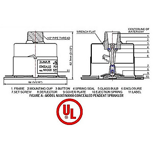 TUNA UL & CUL Listed 1/2"NPT Fire Sprinkler Head 155°F (68°C) Concealed Pendent Spray K80 Standard Response for Automatic Fire sprinkler System Concealed Head with White Cover Plate