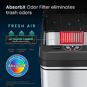 iTouchless 13 Gallon Glide Sensor Trash Can with Wheels and 10 Premium Trash Bags, Odor Control System, Automatic Kitchen and Office Garbage Bin, Stainless Steel