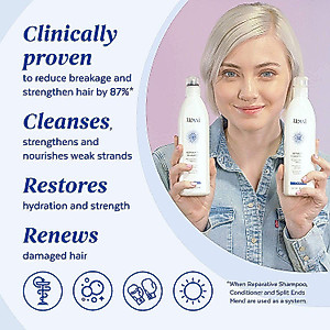 ALOXXI Reparative Shampoo + Conditioner Set, 33.8 oz