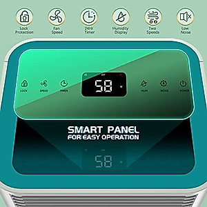 HUMILABS 1500 Sq. Ft Dehumidifiers for Home and Basements,22 Pints Dehumidifiers for Large Room with Auto or Manual Drainage,0.528 Gallon Water Tank,24 Hours Timer,Dry Clothes Mode