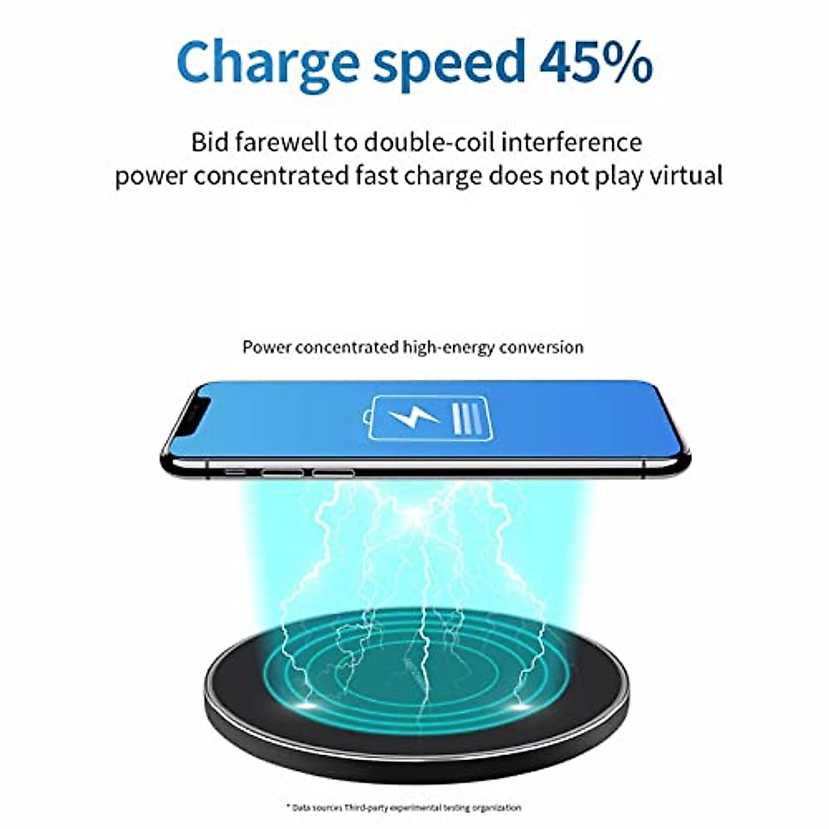 Wireless Charger Fast Charging Pad Certified QI Compatible with Apple iPhone 13/12/SE/11/X/XR/8, AirPods, Samsung Galaxy/Note S21/S20/S9, Galaxy Buds