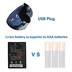 TIDRADIO TD-M3 Walkie Talkies for Kids 22 Channel USB Rechargeable Kids Walkie Talkies 2 Way Radio Toy Best Gifts for Boys and Girls to Outside 3 Pack