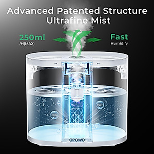 OPOWO Humidifier for Bedroom Cool Mist for Plants, 5.5L Top Fill Air Humidifier for Large Room, Essential Oil Diffuser, Lasts up to 55H, Sleep Mode, Timer, Touch and Remote Control, Auto Off