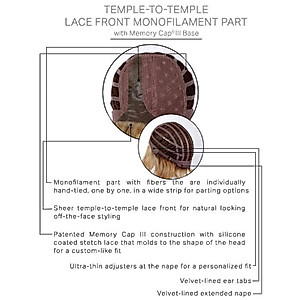 Bundle - 5 Items: In Charge Wig by Raquel Welch, Christy's Wigs Q & A Booklet, 2oz Travel Size Wig Shampoo, Wig Cap & Wide Tooth Comb - Color: SS8_12