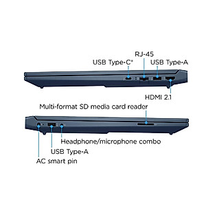 HP Victus 15.6" FHD 144Hz IPS Gaming Laptop - Intel Core i5-13420H - NVIDIA GeForce RTX 3050 - Micro-Edge - Wi-Fi6 - BT 5.3 - Backlit KB - Blue Win11 W/HDMI (16GB RAM | 1TB PCIe SSD)