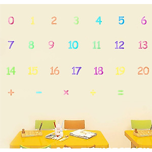 IKEYU Watercolor Number Wall Decals Large Number Wall Stickers Colorful Numbers Wall Stickers Educational Wall Stickers for Kids Room Nursery Toddlers Classroom
