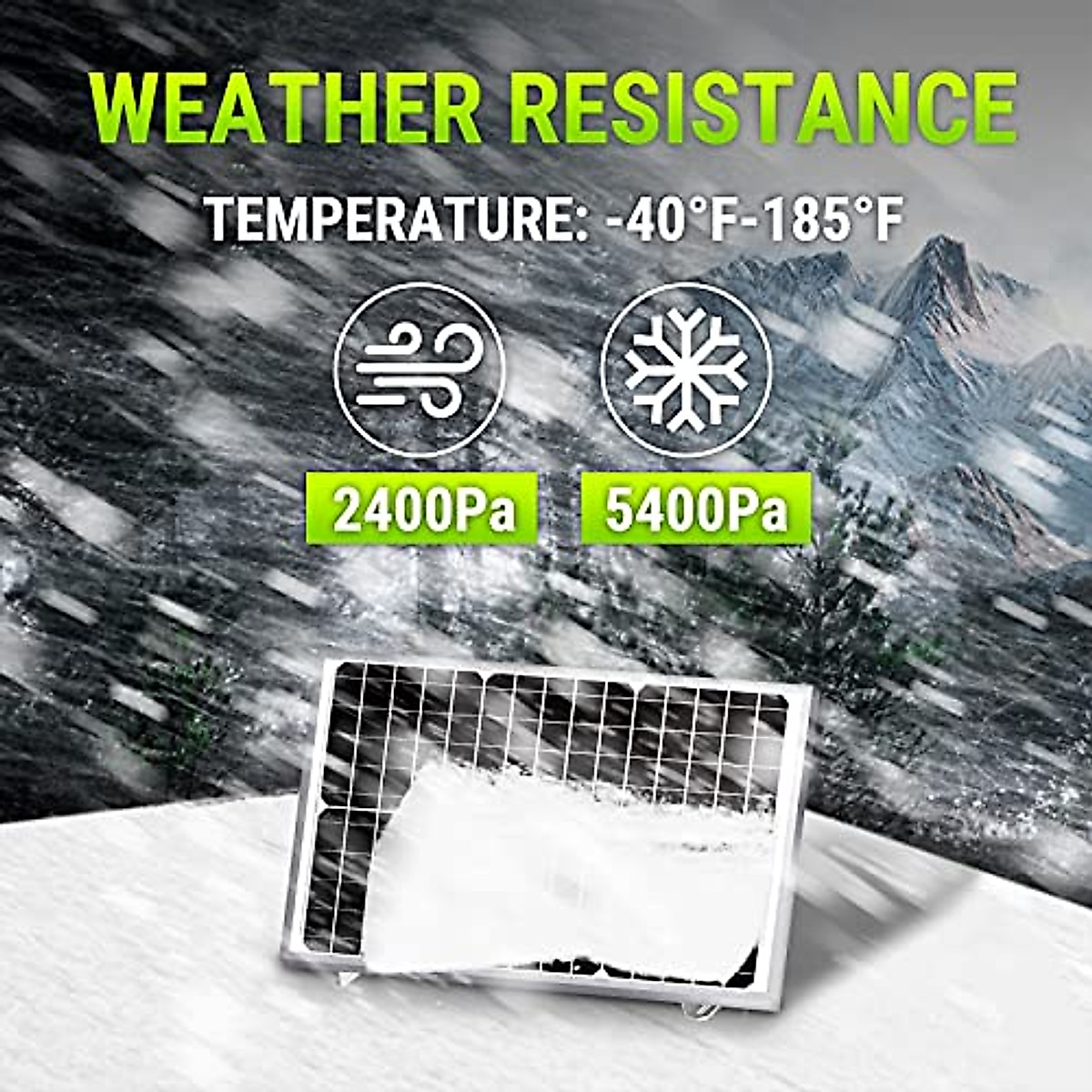 Newpowa 30W(Watt) Solar Panel Monocrystalline12V High Efficiency PV Module for Rv Marine Boat Water Pump Off Grid (30W Waterproof Kit)