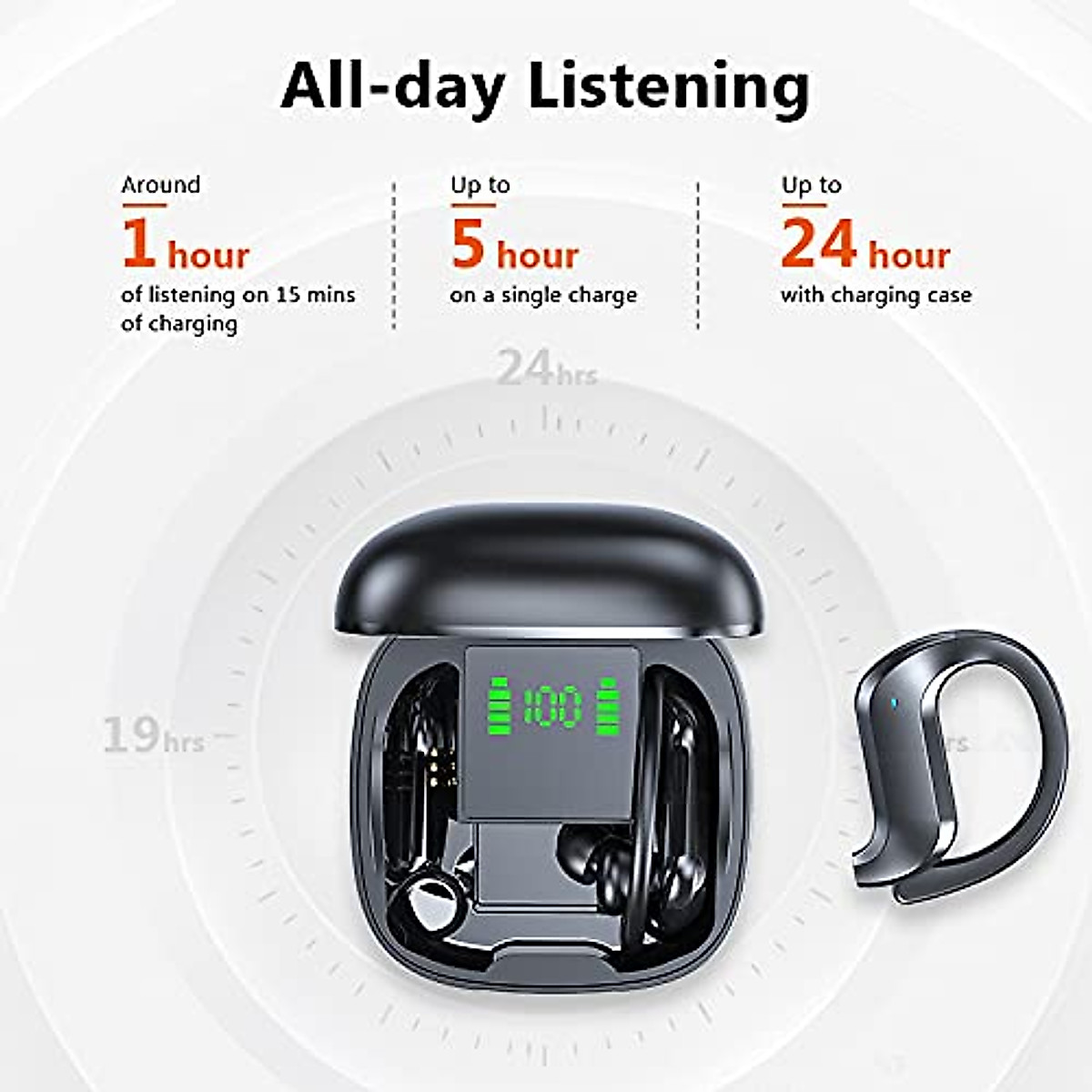 Changes That Heal Bluetooth Earphone Led Display Wireless Headphone TWS With Microphone Stereo Earbuds Waterproof Noise Cancelling Headsets,white