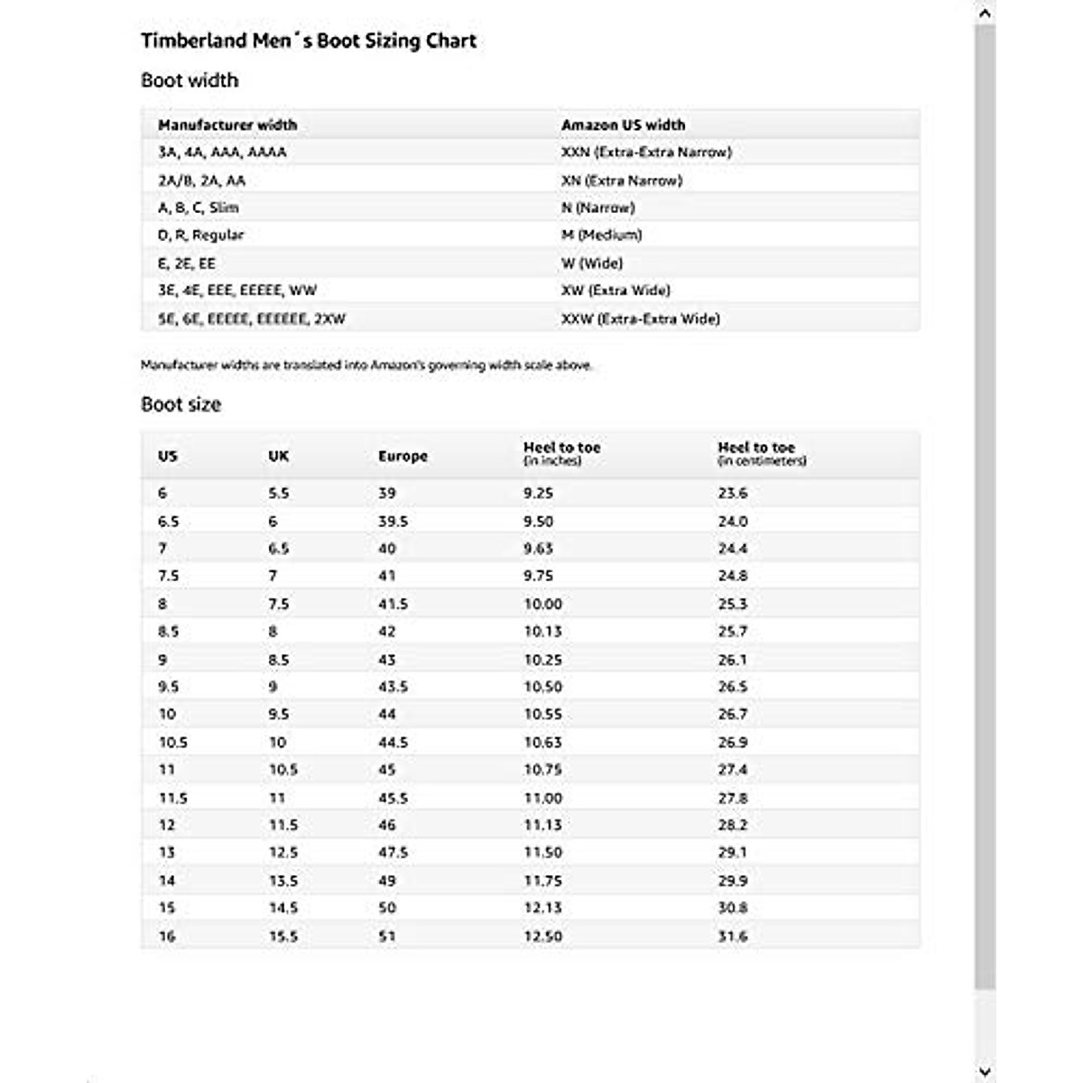 Timberland Men's Euro Boot,Wheat/White,8 M US