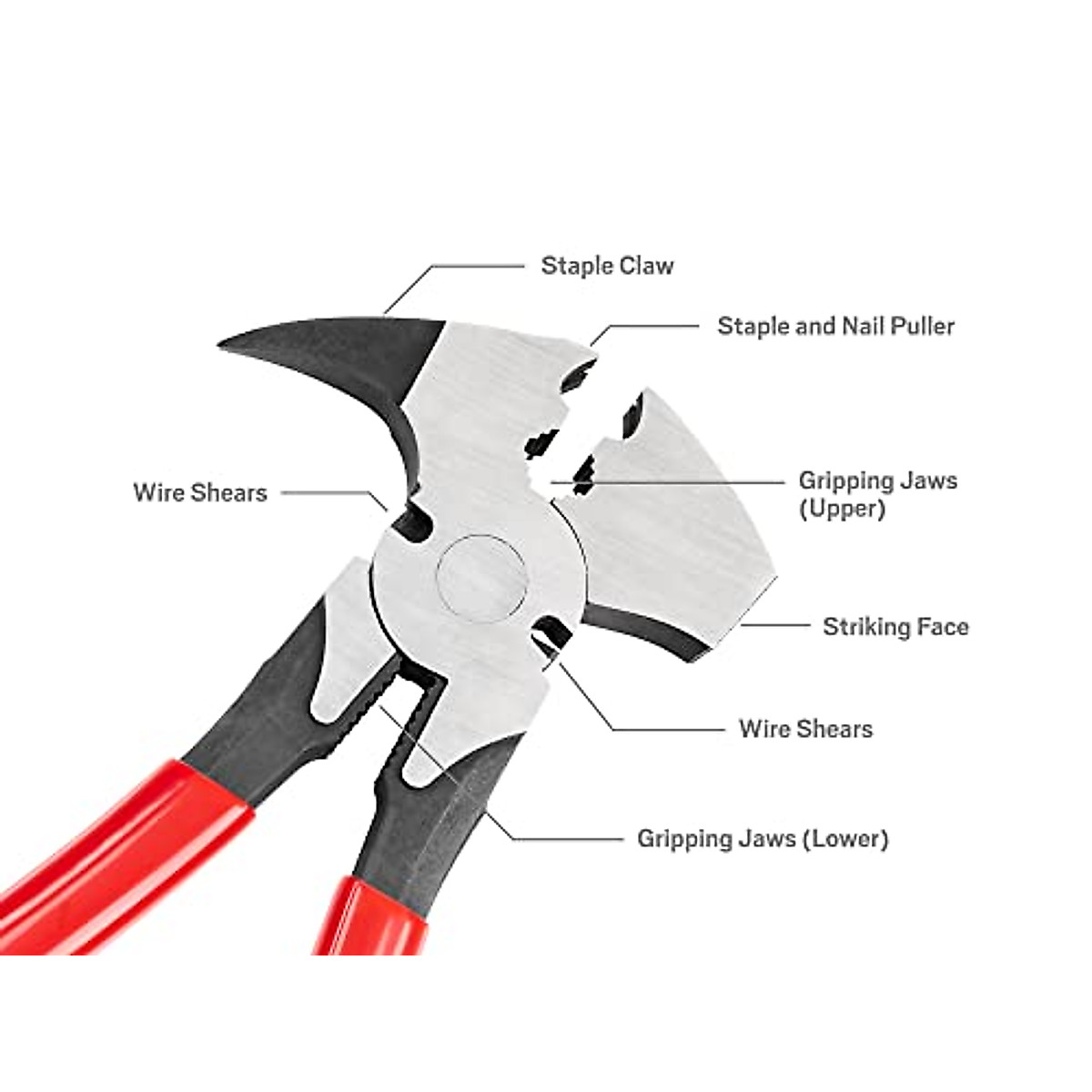 TEKTON 10-1/2 Inch Fencing Pliers | PSP10010