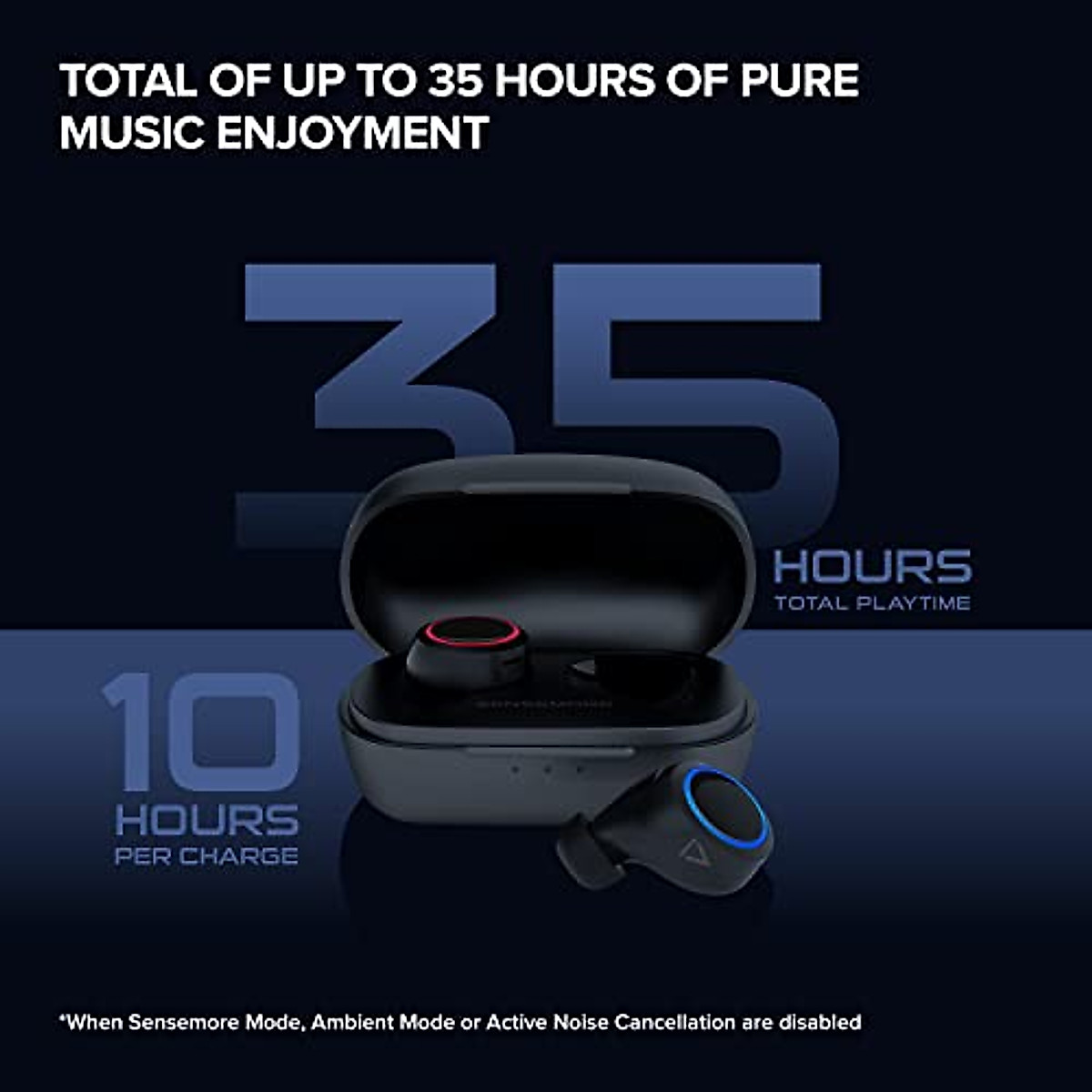 Creative Sensemore Air Lightweight True Wireless Sweatproof in-Ear Headphones with Sensemore Technology, Ambient Mode, Active Noise Cancellation, Quad Mics, Bluetooth 5.2, 35 Hours Battery Life