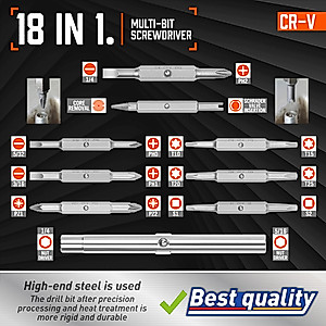 Amartisan 18-in-1 Multi-bit Screwdriver Set Tool All in One, Portable Multi-Purpose Screwdriver, Slotted/Philips/Pozi/Torx/Square,Nut Driver