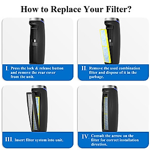 TRIGHTFILTERS FLT4825 True HEPA Upgraded Replacement Filter B, Compatible with Germ Guardian Air Purifier AC4300BPTCA, AC4300WPT, AC4900CA, AC4825, AC4825W, CDAP4500BCA, CDAP4500WCA, AP2200CA (1 Pack)