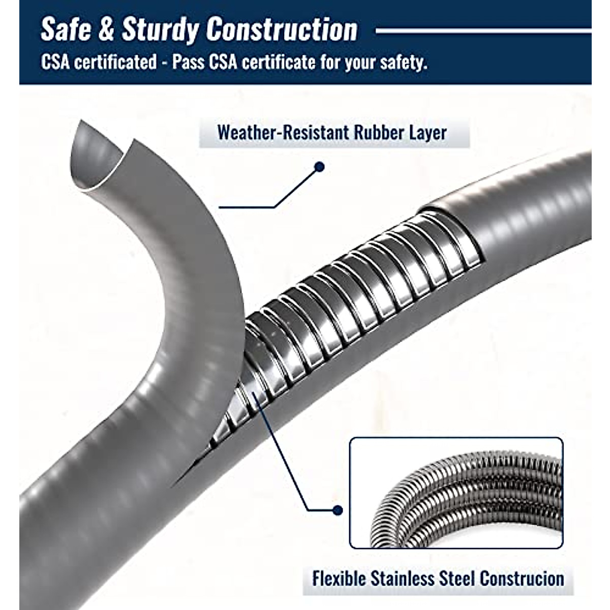 CALPOSE 15 Feet 1/2 inch ID Natural Gas Grill Hose with Quick Connect Fittings, Natural Gas Line for Grill, Pizza Oven, Heater and More Low Pressure Appliance