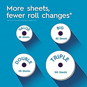Viva Multi-Surface Cloth Paper Towels, Task Size - 24 Super Rolls (81 Sheets per Roll)