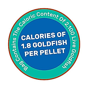 Hikari Usa Inc AHK22066 Massivore Delite 2.2-Pound