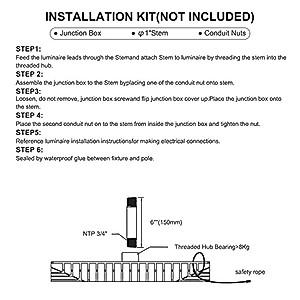 BBMI 150W LED Canopy Light, 20250LM 5000K Daylight White, 100-277VAC, Commercial Gas Station, Street, Area & Outdoor Lighting, LED Parking Garage Lights, DLC-Qualified & ETL-Listed (White).