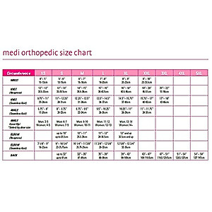 medi Hinged Neoprene Knee Brace best for weak, sore, or misalignment injuries