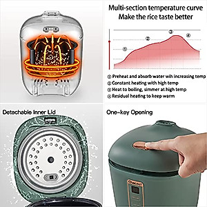 CHACEEF Mini Rice Cooker 2-Cups Uncooked, 1.2L Portable Non-Stick Small Travel Rice Cooker, Smart Control Multifunction Cooker with 24 Hours Timer Delay & Keep Warm Function, Food Steamer, Green