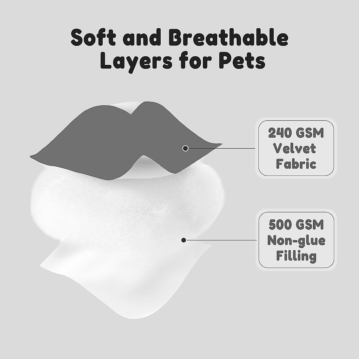 Allisandro Water-Proof Dog Bed, Washable Mat Crate Pad, Durable Pet Beds Soft Dog Mattress, Anti-Slip Kennel Pads for Dogs, Cats and Small Animal, Grey (18 x 12 Inches)