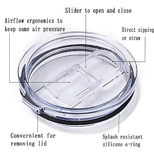 20 oz Tumbler Lids, PIVHWIR 2 Pcs Cover Replacemen Spill-proof Splash Resistant Travel Mug Lid Fits for Inner diameter 3.15 INCH Yeti Rambler, Ozark Trail, Old Rtic