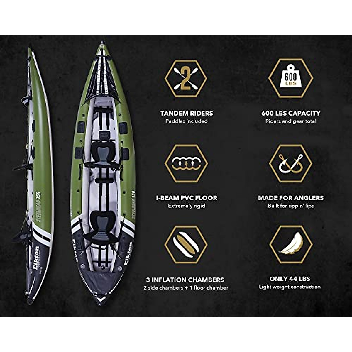 Elkton Outdoors Steelhead Inflatable Fishing Kayak Boat - 2 Person Angler Blow Up Tandem Kayak, Includes Paddles, Seats, Hard Mounting Points, Bungee Storage, Rigid Dropstitch Floor and Spray Guard