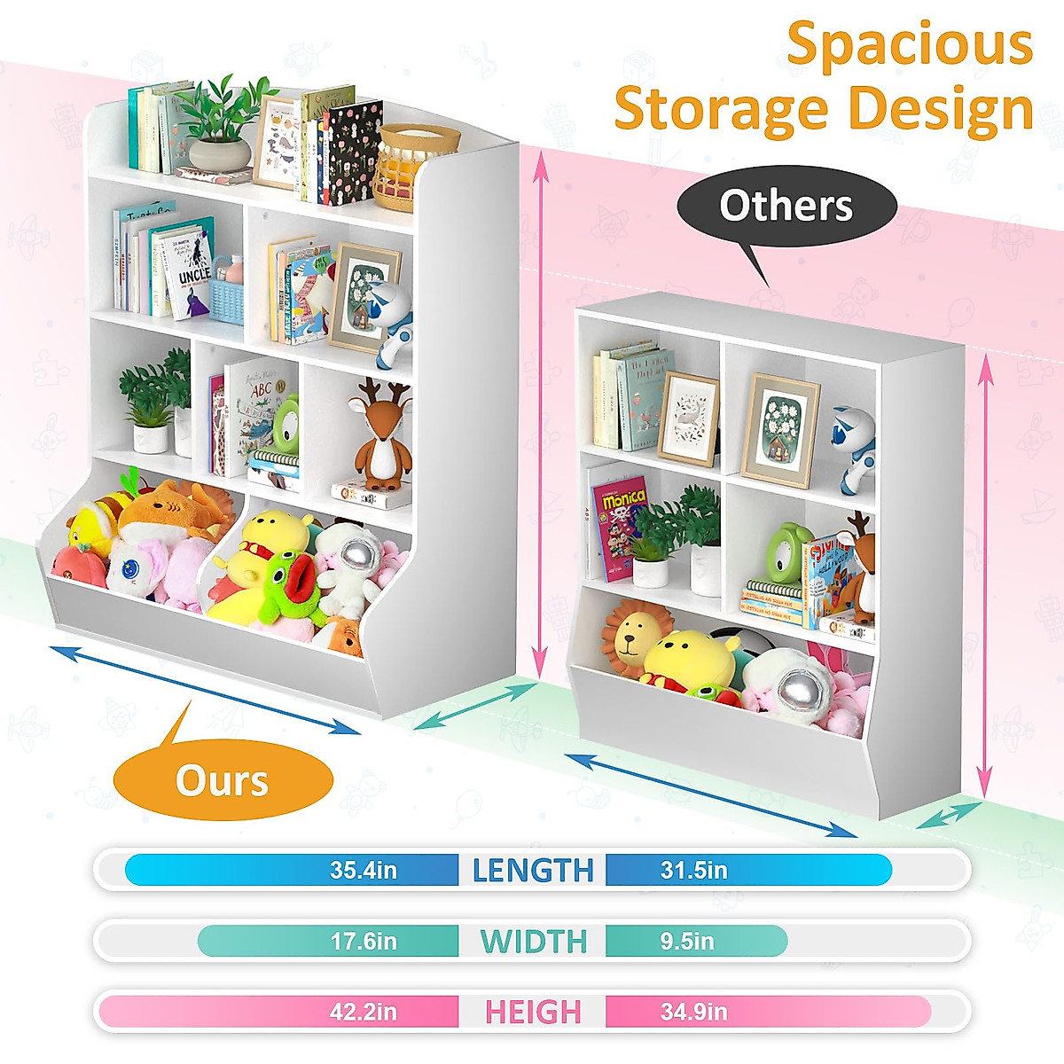 Doodlefurni Kids Toy Storage Organizer, Odor-Free Kids Bookshelf and Toy Storage, Suitable for Boys and Girls' Playroom/Bedroom, Storage for Books and Toys, Paintable, Easy to Clean.