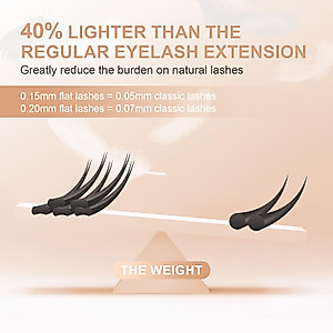 NAGARAKU Double Tips Flat Ellipse Eyelash Extensions Supplies 0.15 D curl 8-15mm Mix Natural Charcoal Color Faux Mink Super Soft Split Tips Individual Lashes