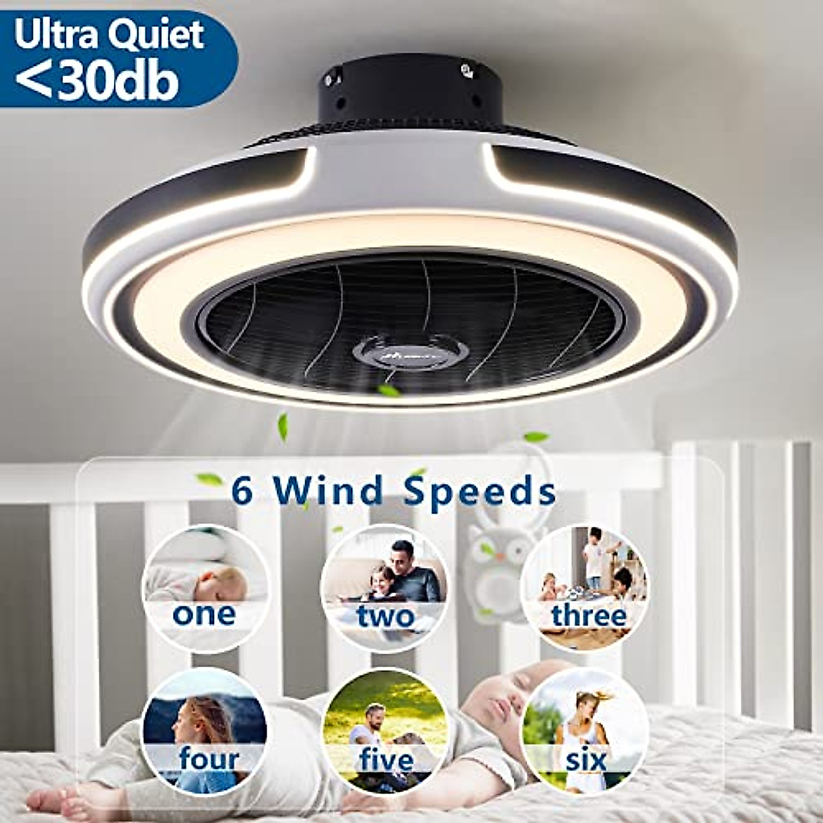 HuixuTe 21 in Modern Ceiling Fan with Light Remote Control, 3 Colors 3 Speeds Enclosed Ceiling Fan, Low Profile Fush Mount Ceiling Fan with Light for Bedroom Living Room
