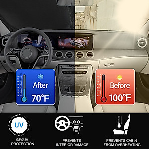 Front Windshield Sunshade Fit for Mercedes Benz GLC 2016-2024 and E-Class Foldable UV Ray Reflector Car Shade Front Windshield Mercedes Benz Sun Shade Windshield Keeps Your Vehicle Cool