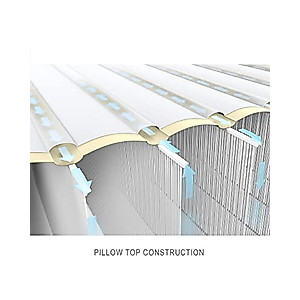 INTEX 64411ED Dura-Beam Deluxe Comfort-Plush Elevated Air Mattress: Fiber-Tech – Twin Size – Built-in Electric Pump – 18in Bed Height – 300lb Weight Capacity