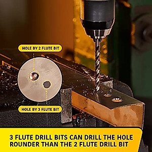 Anfrere 13PCS Cobalt Drill Bits Set, M35 HSS Drill Bits for Cutting Hardened Metal Hard Steel Wood, 3-Flute 1/16 to 1/4 inch Twist Drill Bit Set for Corded or Cordless Power Drills Home Tools, 1013