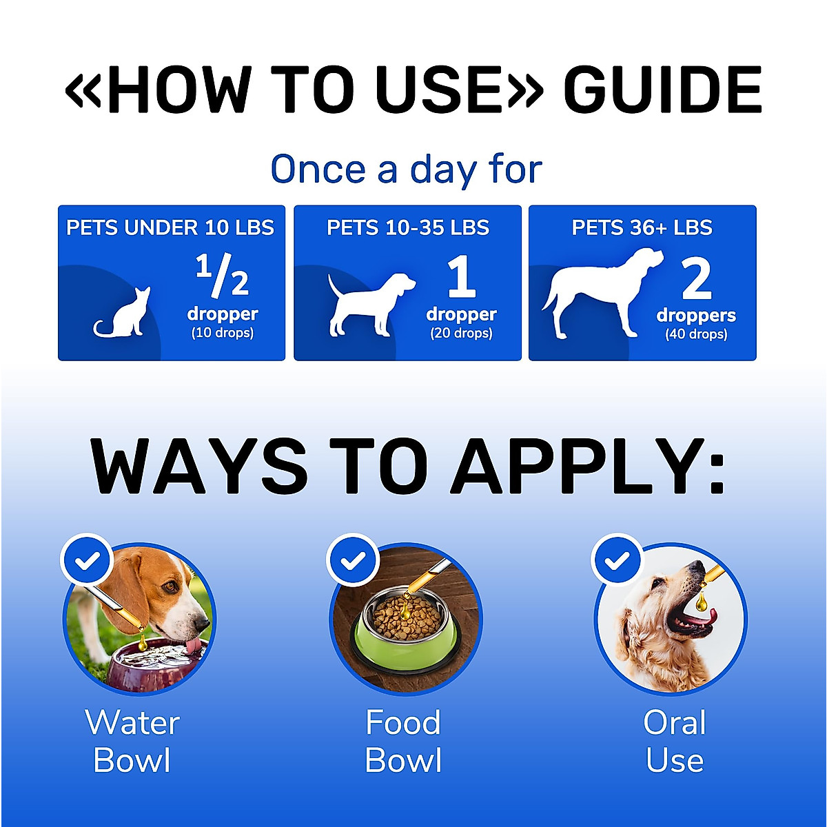 Herbal Dietary Supplement ✿ Dog and Cat Cough ✿ Cat and Dog Natural Supplement ✿ Natural Composition ✿ 1 Oz