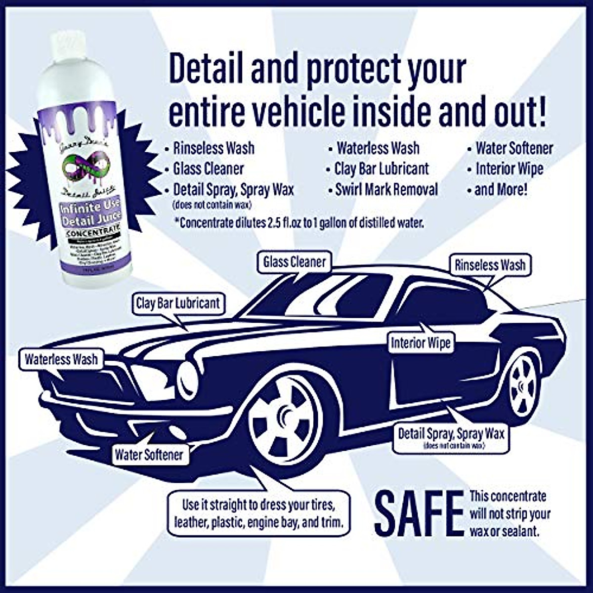 Detail Juice Car Care Garry Dean's Infinite Use Concentrate Automotive Detailing Supplies Rinseless Wash, Waterless Wash, Water Softener, Detail Spray, Spray Wax (16 oz)