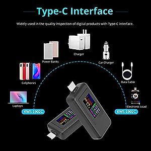 Type-C USB Tester,DC430V USB Power Meter,USB C Power Tester Voltage Current 2 in 1 Meter Voltmeter Ammeter Color Screen