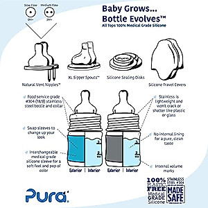 Pura Kiki Newborn Baby Bottle Gift Set - BPA-Free, Stainless Steel, Anti-Colic, Silicone Starter Feeding for Breastmilk & Formula - Aqua & Gray, 0-18 Months