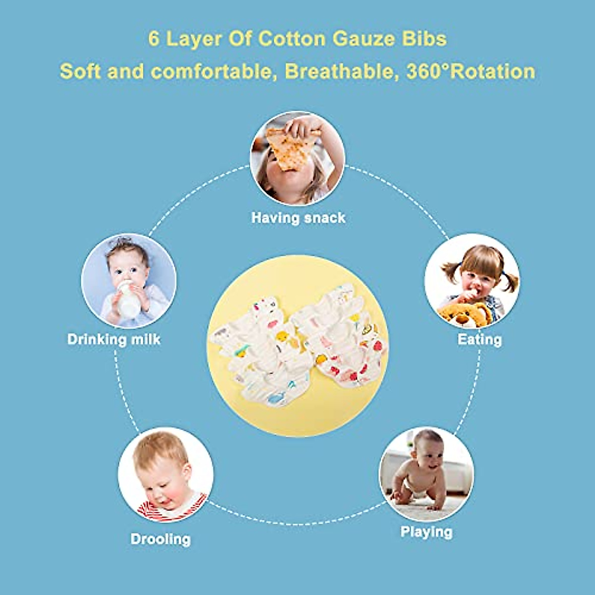 babygoal Baby Bandana Drool Bibs, 360° Bibs for Boys Girls Newborn Infant, 100% Organic Cotton Bibs for Drooling and Teething Gift 10 Pack 10MSBB01