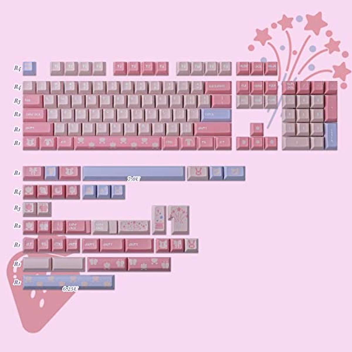 JOMKIZ Keycaps,143 Keys KCA Profile Garden Party Theme Custom Keycaps Set for Cherry MX Gateron Kailh Switches Mechanical Gaming Keyboard