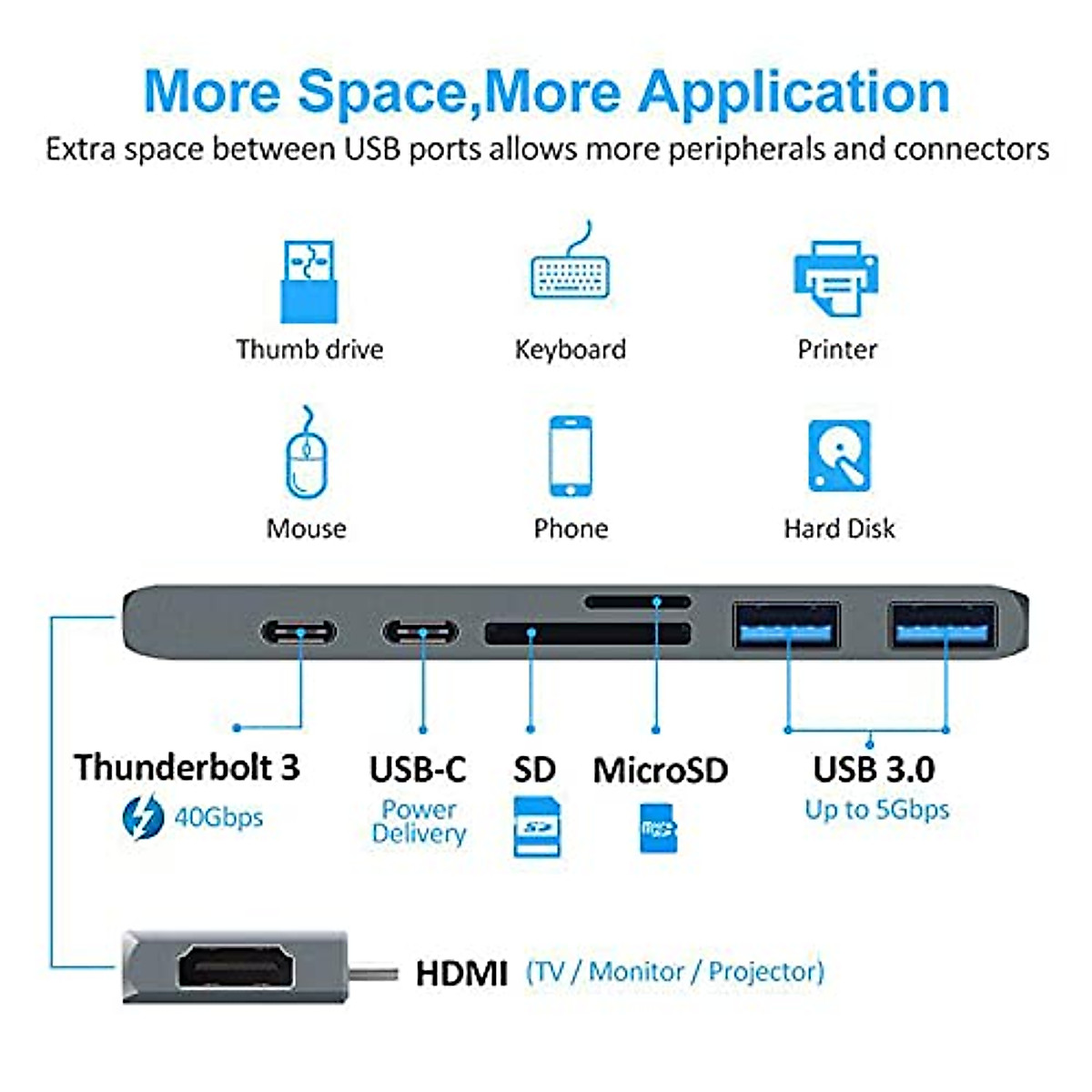 VikTck USB C Adapter for MacBook Pro 2020-2016,MacBook Air 2020-2018 with 4K@60HZ HDMI,2 USB 3.0 Ports,SD/TF Card Reader,USB-C 100W PD and Thunderbolt 3 MacBook Docking Station
