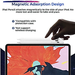 Stylus Pen for iPad with Palm Rejection, Active Pencil Compatible (2018-2020) iPad Pro (11/12.9 Inch),iPad 6th/7th Gen,iPad Mini 5th Gen,iPad Air 3rd Gen for Precise Writing/Drawing