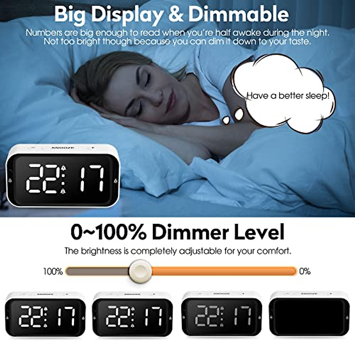AIMILAR LED Digital Alarm Clock for Bedroom Dual Alarm Clocks with Snooze for Heavy Sleepers Adults Kids with USB Port for Charging 10~100dB Adjustable Volume and 0~100% Dimmer Level