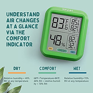 INKPET Reptile Terrarium Thermometer Hygrometer with Max/min Record Digital Display for Bearded Dragon Tank Accessories, Leopard Gecko, Tortoise Habitat, Crested Gecko TR-1A