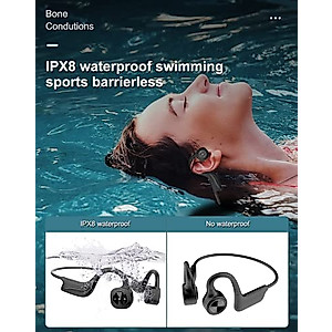 amzluv Swimming Wireless Headphones, Bone Conduction Headphones with Built-in 8GB Memory Support MP3 and Bluetooth Connection