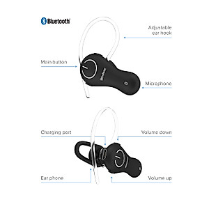 Just Wireless Bluetooth Wireless Headset Handsfree One-Ear Headphone Earbud - Compatible with Apple iPhone (XS, XS Max, XR, X, 8, 8 Plus), Android Cell Phones (Samsung Galaxy) and more