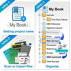 Plustek OpticBook 4900 Scanner with BookMaker - Simplify scanning and make your paper/document digitized & organized with software to archive, look up and share files.