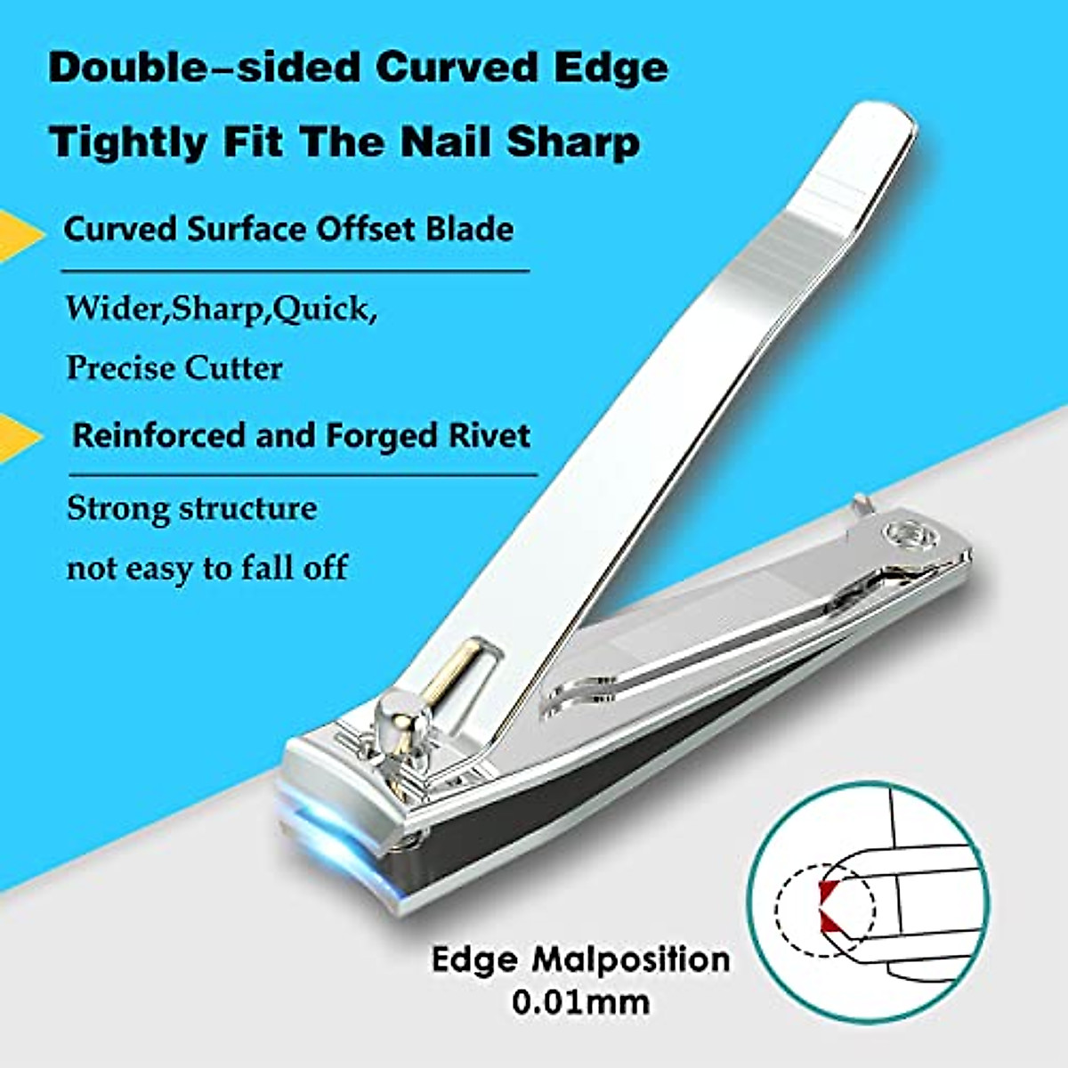 firiKer Nail Clipper Set,Premium Stainless Steel Fingernail and Toenail Clipper Cutters, Fingernail Clipper Cutters Sets with Nail File Sharp,Effortless Stainless Steel Nail Clippers for Men & Women