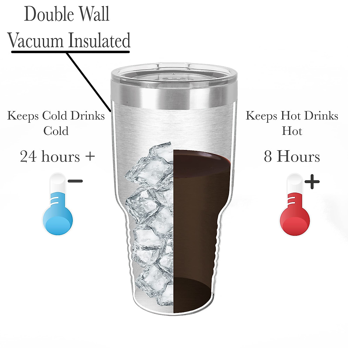 JennyGems Mom Gifts, Gift for Mom, Laser Engraved Mom Tumbler with Slide Lid 30oz, Teal